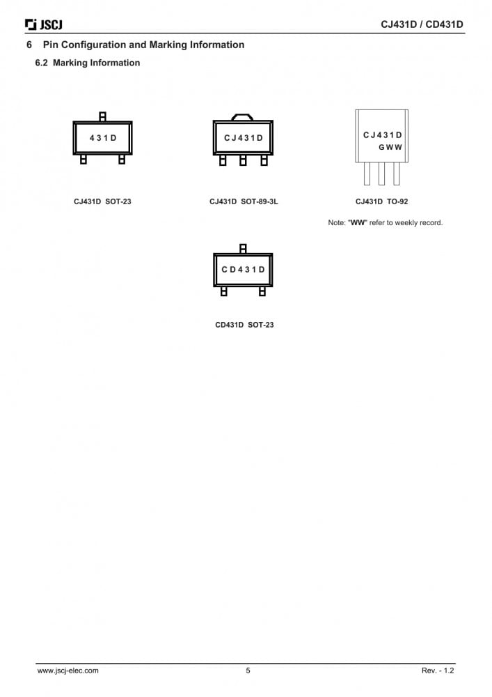 CJ431D datasheet page 5
