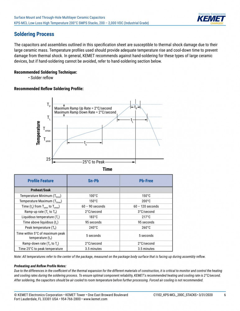 KEMET technical document page 6