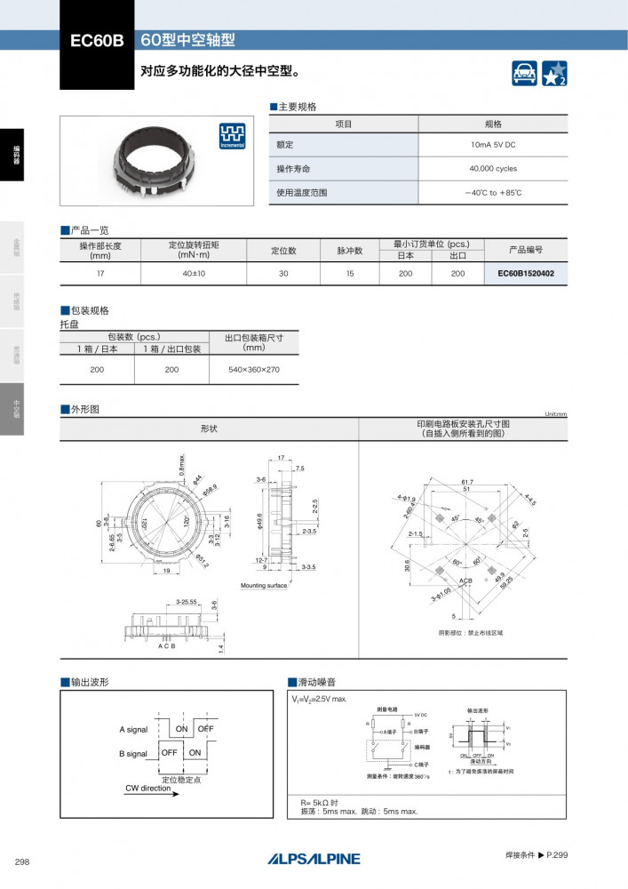 EC60B1520402 manufacturer technical page
