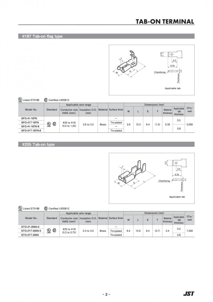 JST SFO-41-187N document page 2