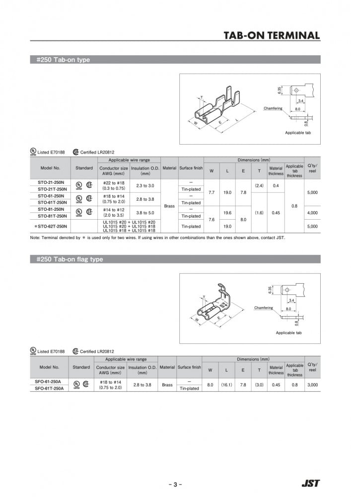 JST SFO-41-187N document page 3