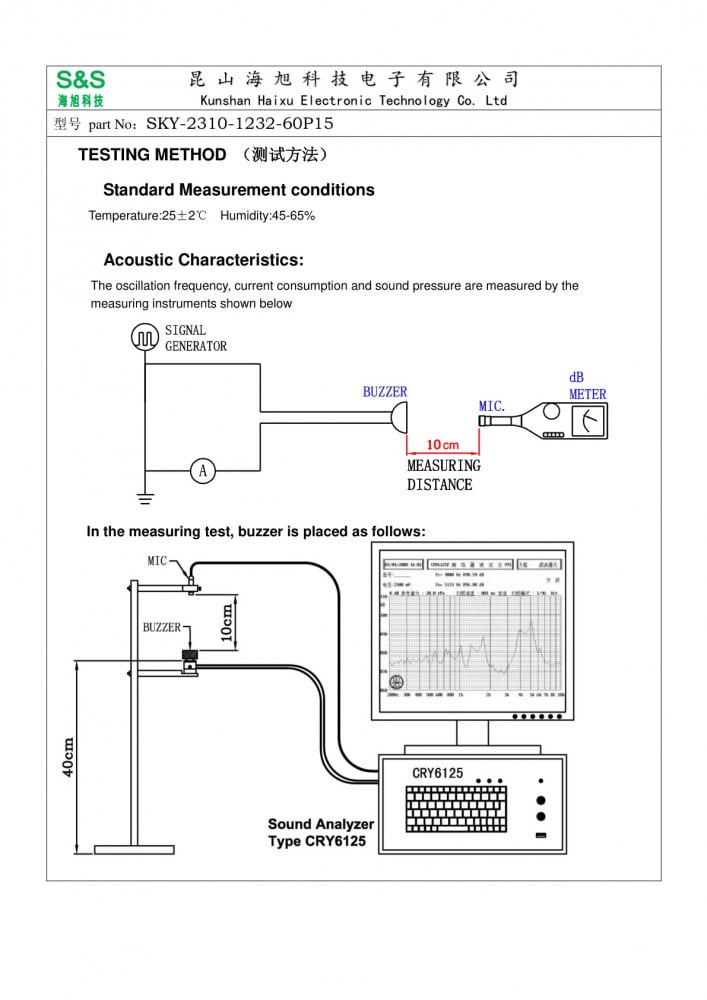 SKY-2310-1232-60P15 approval document page 5