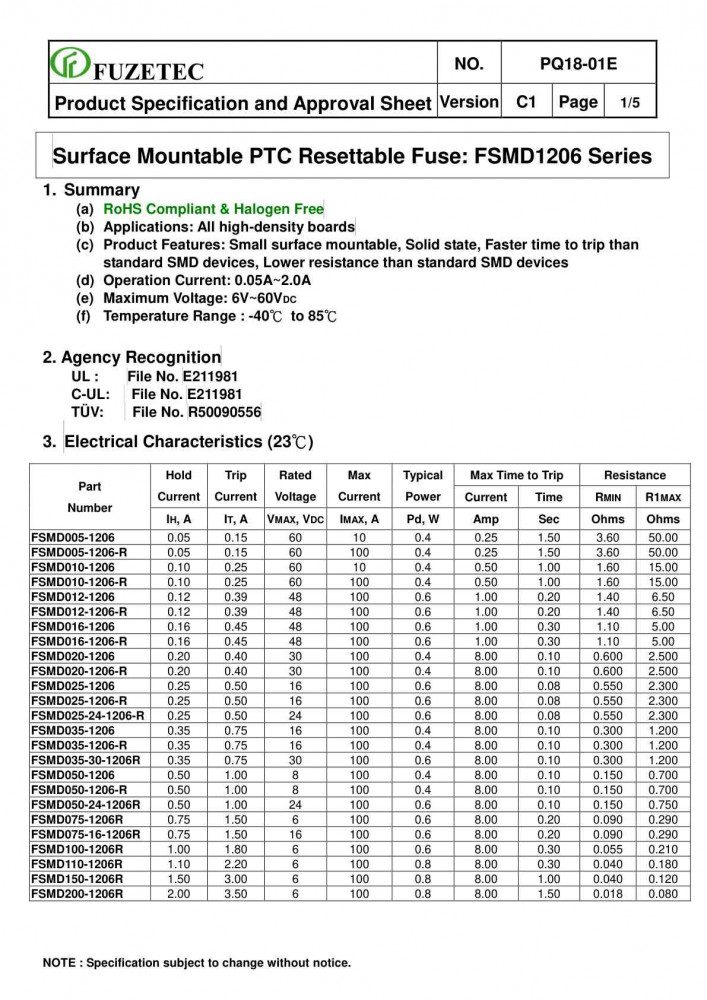 FUZETEC FSMD1206 specification page 1