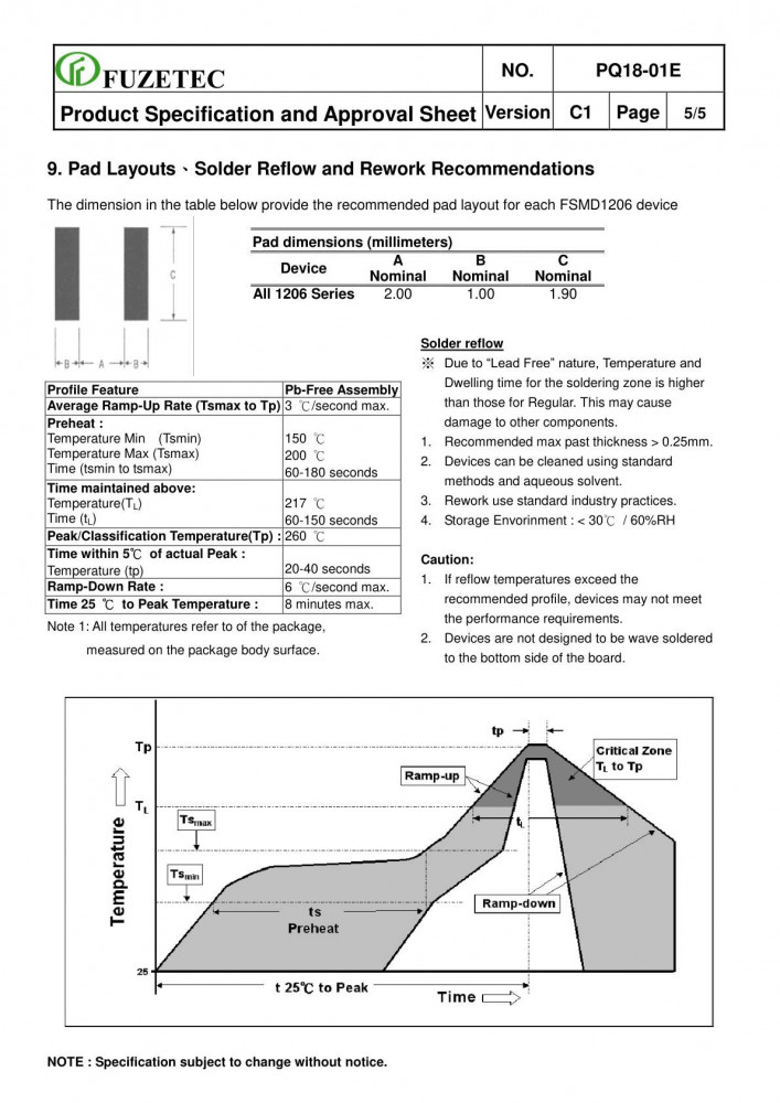 FUZETEC FSMD1206 specification page 5
