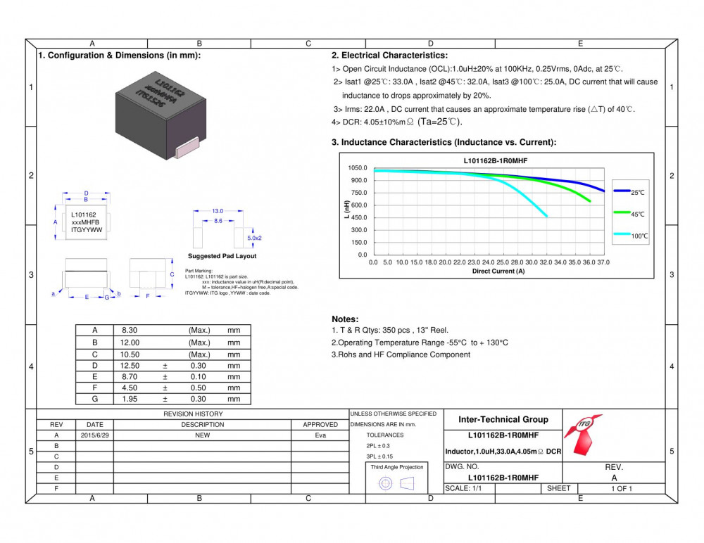 ITG L101162B-1R0MHF product datasheet page preview
