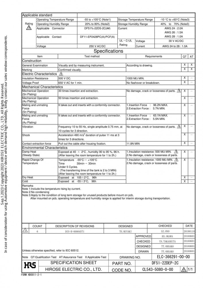HRS DF51-22DEP-2C specification sheet preview