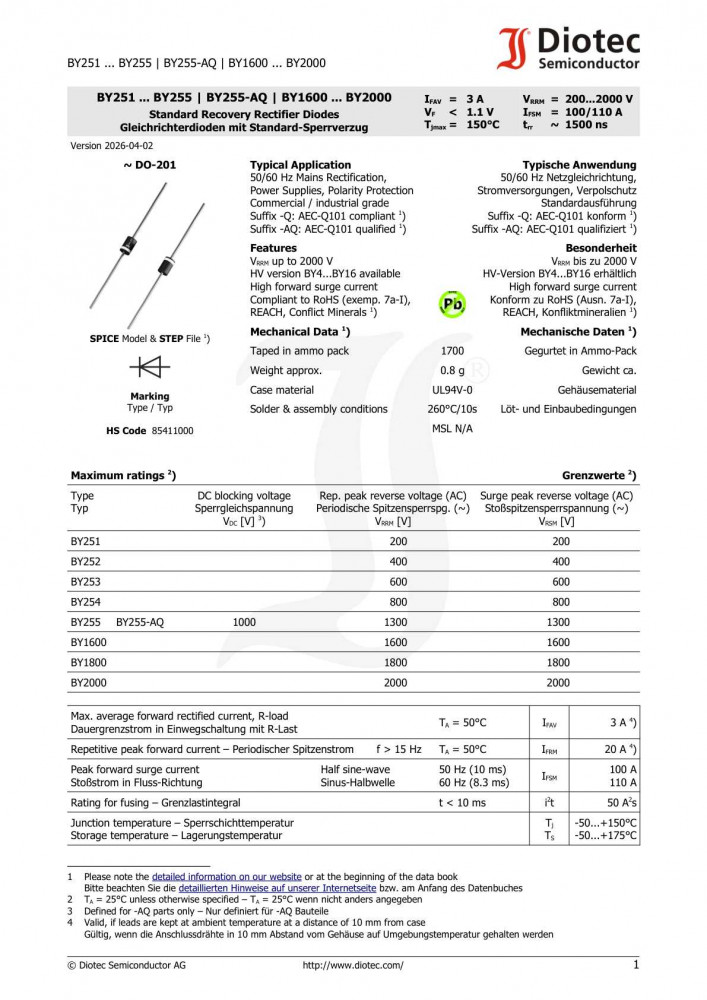 DIOTEC BY series datasheet page 1