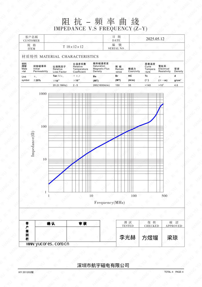 T18*12*12 material document page 4