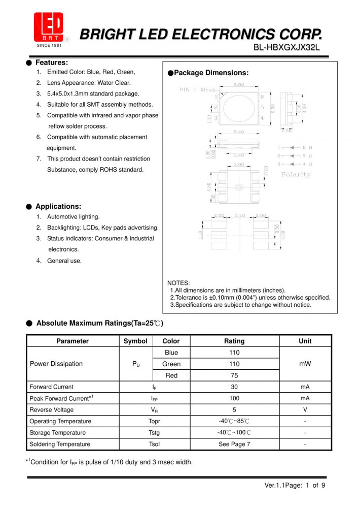 BL-HBXGXJX32L datasheet page 1