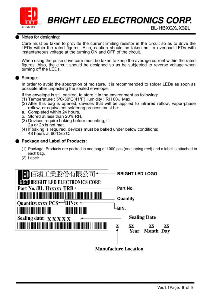 BL-HBXGXJX32L datasheet page 9