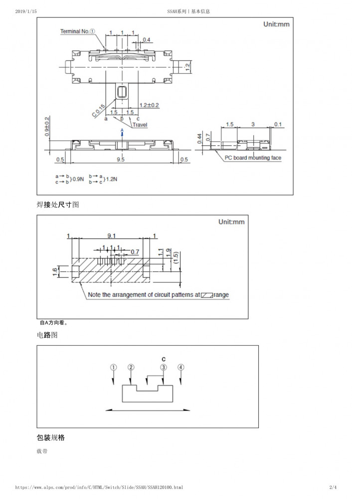 SSAH120100 recommended soldering dimensions