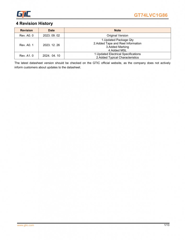 GT74LVC1G86S5 datasheet page 2