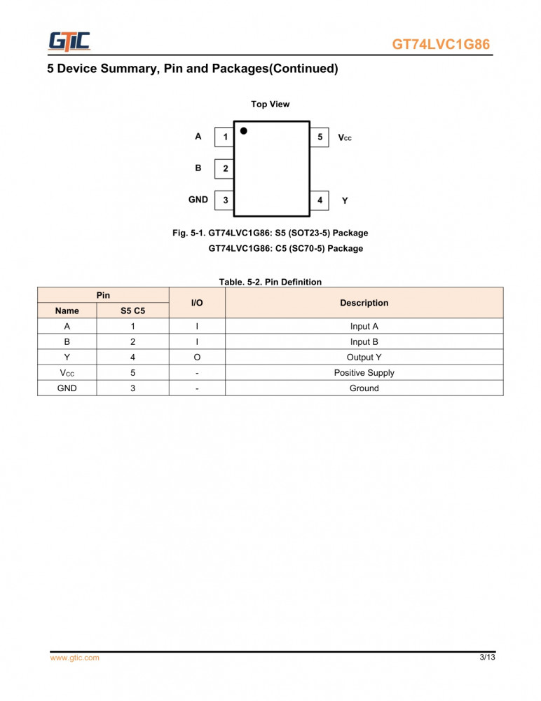 GT74LVC1G86S5 datasheet page 4