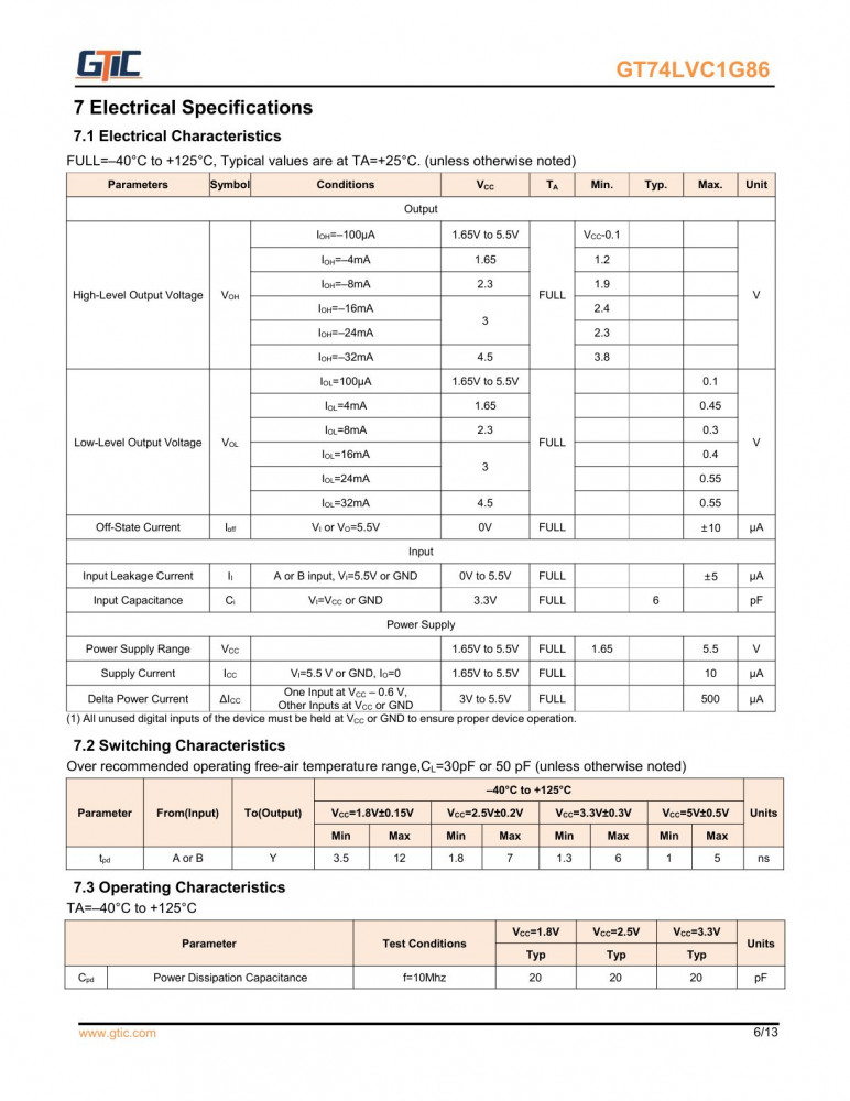 GT74LVC1G86S5 datasheet page 7