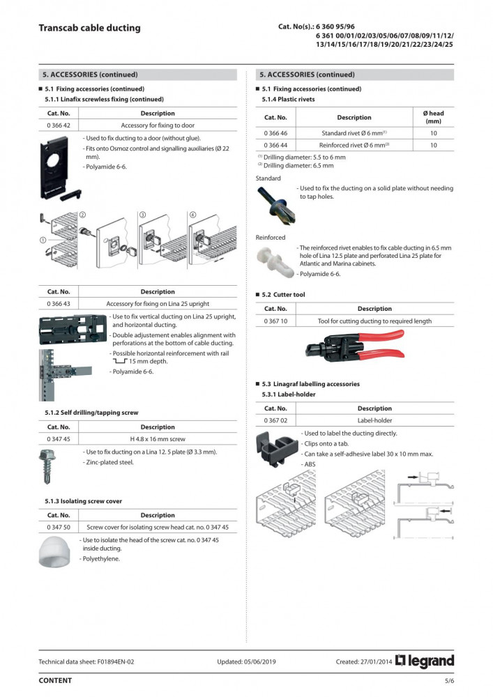 Legrand Transcab documentation page 5