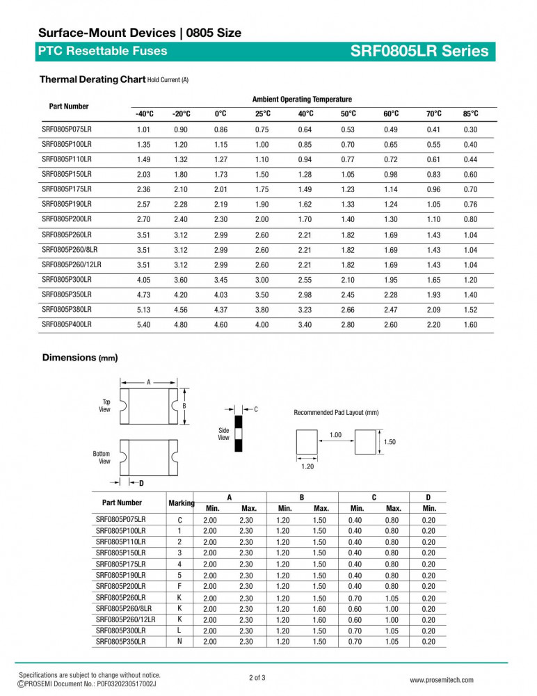 Technical document page 2