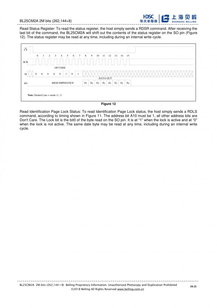 BL25CM2A datasheet page 10