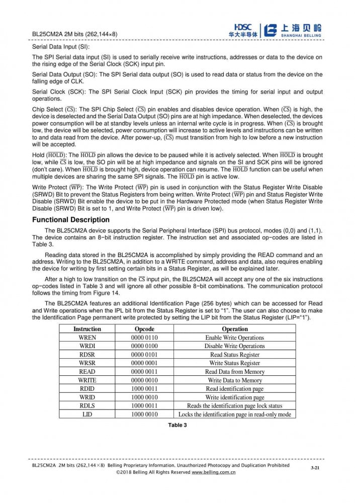 BL25CM2A datasheet page 3