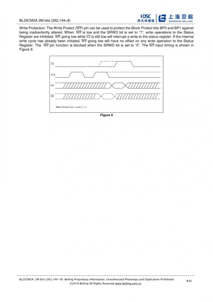 BL25CM2A datasheet page 8