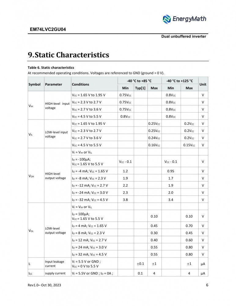 Datasheet page 6
