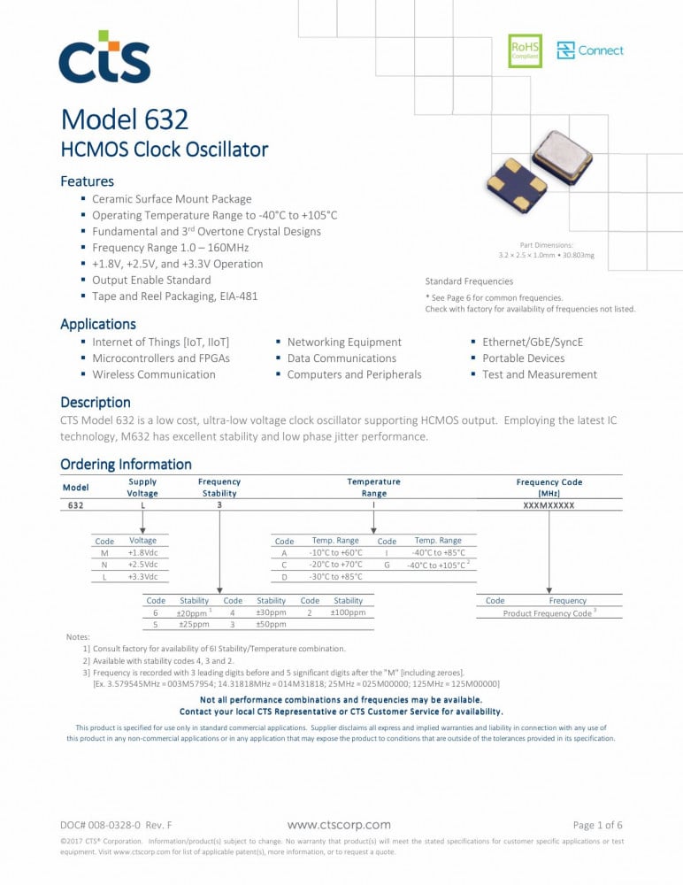 CTS Model 632 datasheet page 1