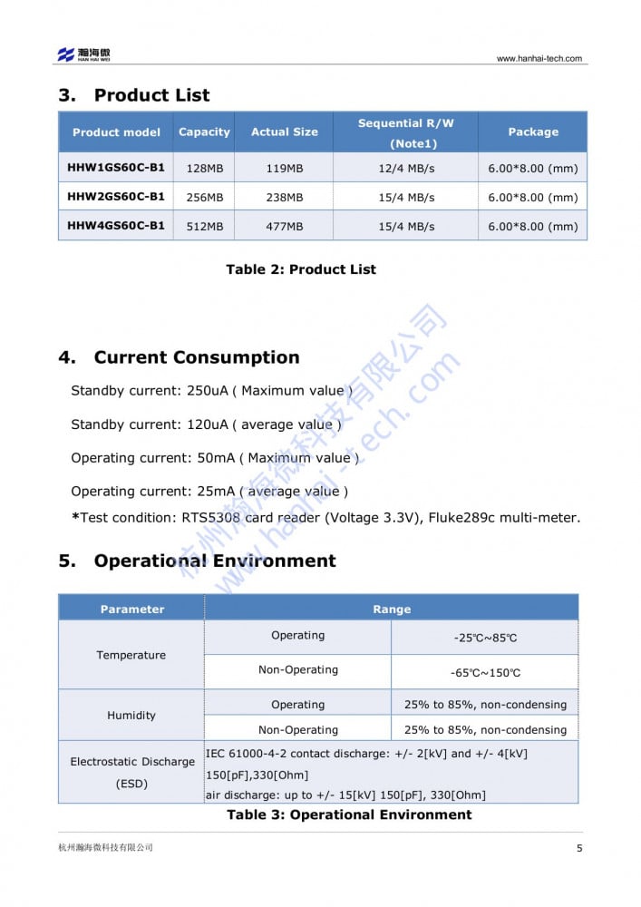 HHW4GS60C-B1 datasheet page 5