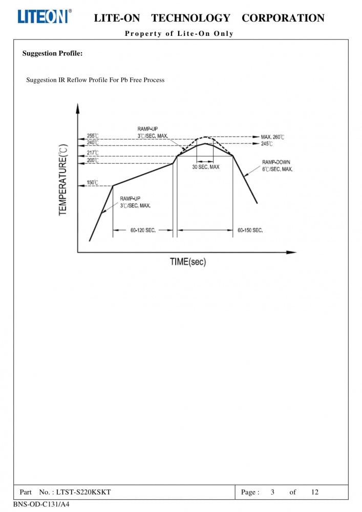 LTST-S220KSKT datasheet page 4
