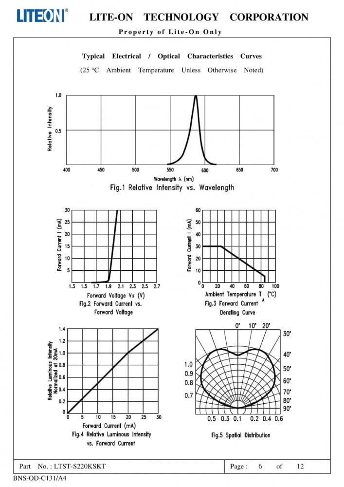 LTST-S220KSKT datasheet page 7