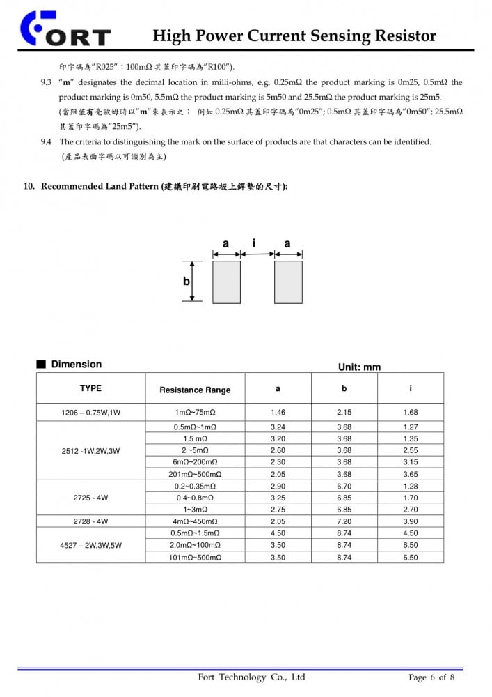 FORT CUM series datasheet page 6