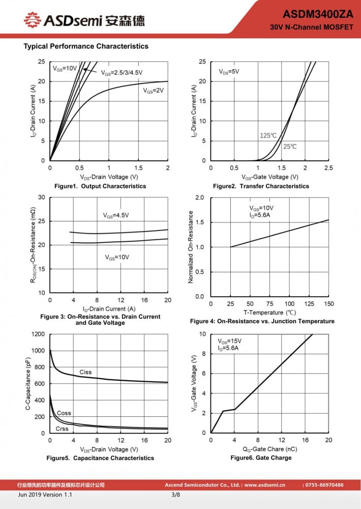 ASDM3400ZA-R datasheet page 3