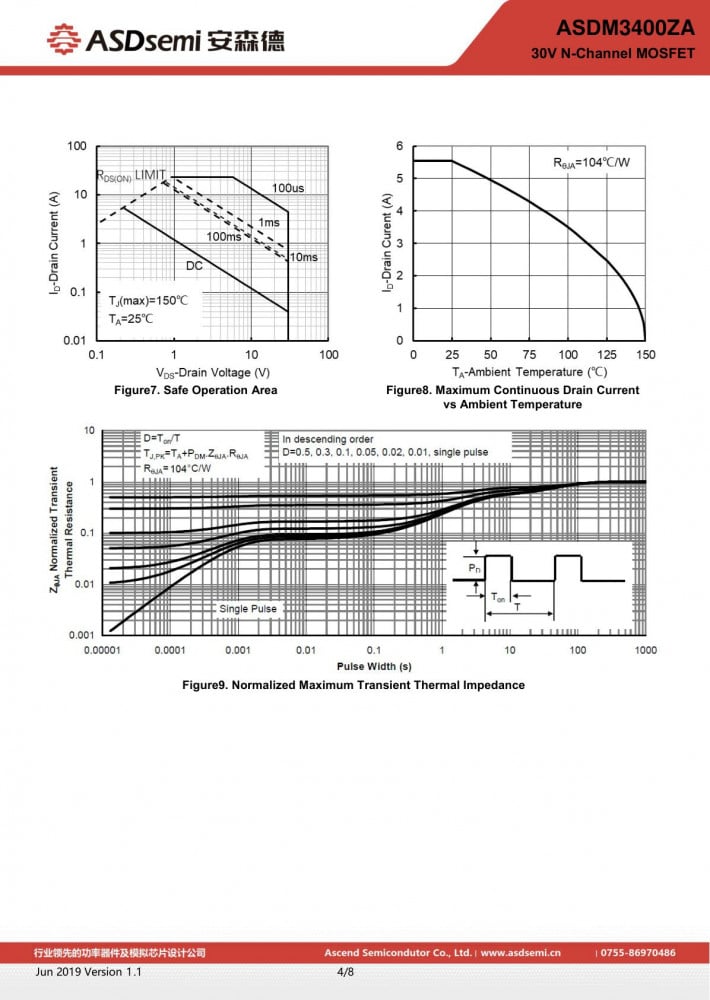 ASDM3400ZA-R datasheet page 4