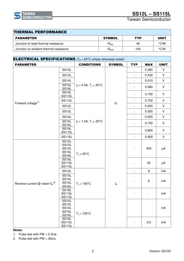 SS19L datasheet page 2