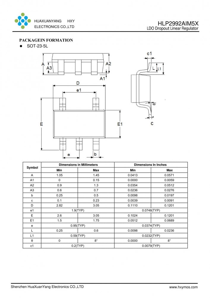 HLP2992AIM5X technical document page 5