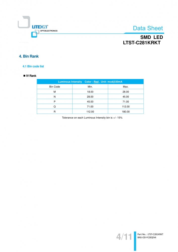 LTST-C281KRKT datasheet page 5