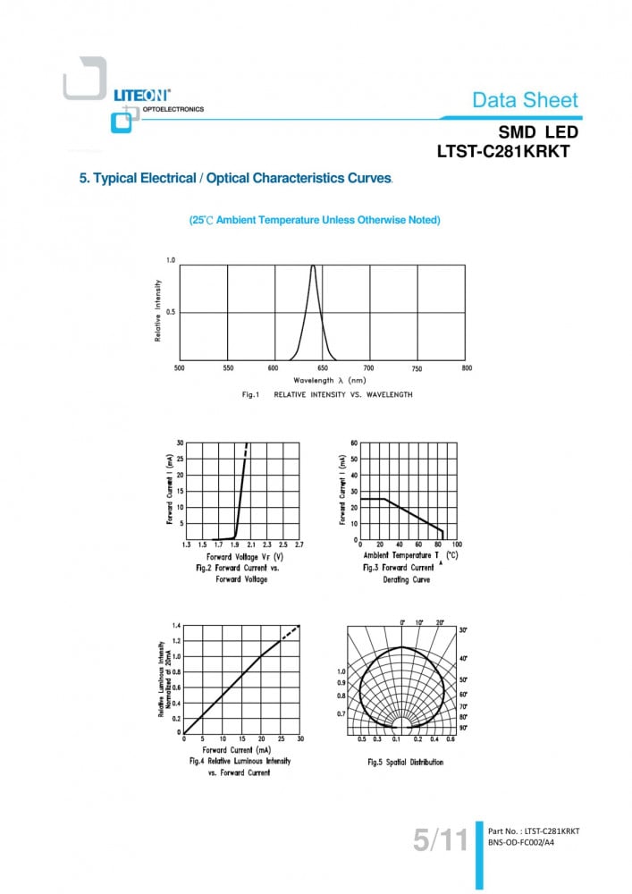 LTST-C281KRKT datasheet page 6