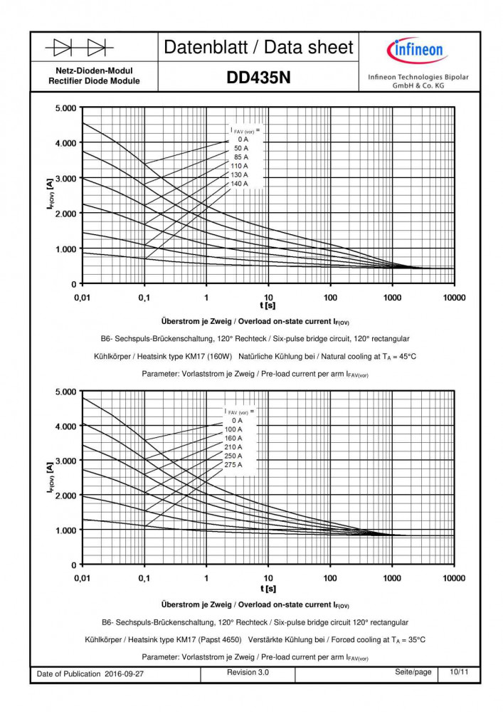 DD435N40K datasheet page 10