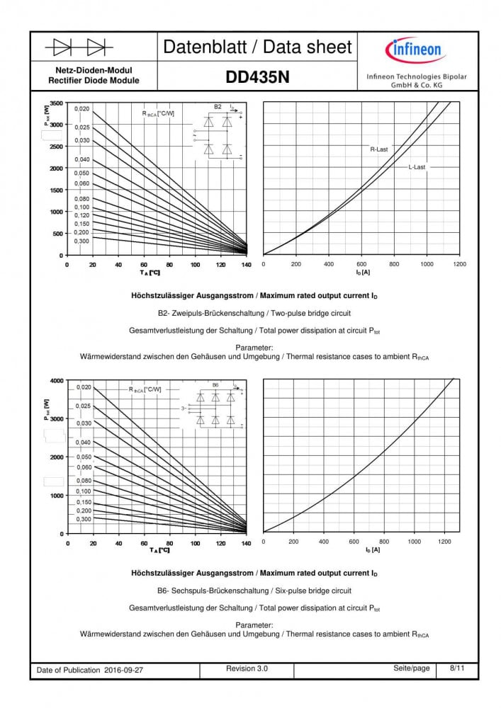 DD435N40K datasheet page 8