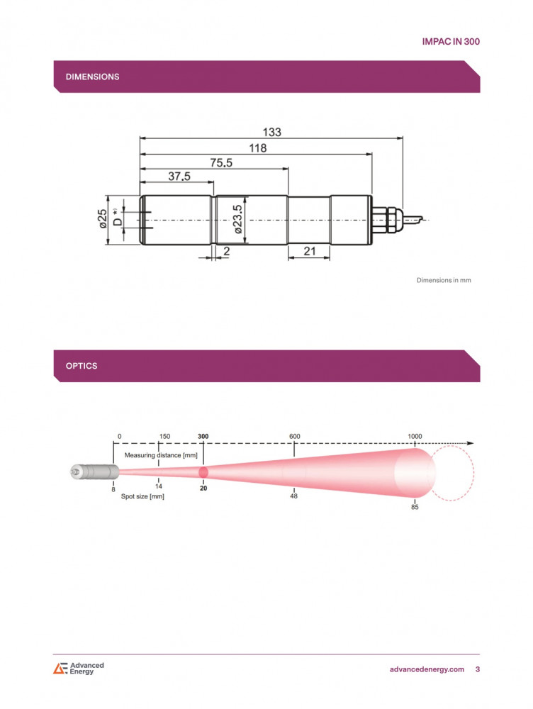 IMPAC IN 300 technical document, page 3