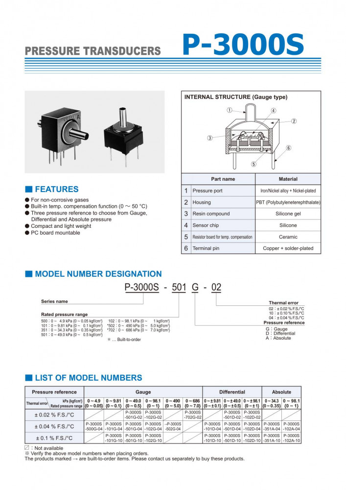 Nidec P-3000S datasheet page 1