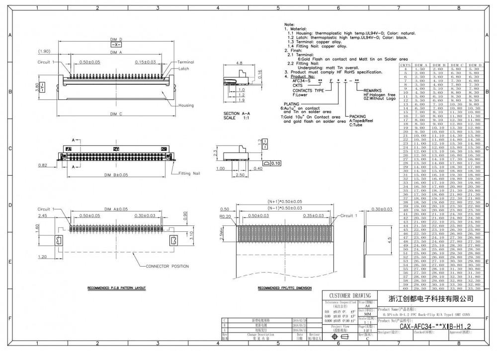 CAX-AFC34-34XIB-H1.2 technical drawing page 1