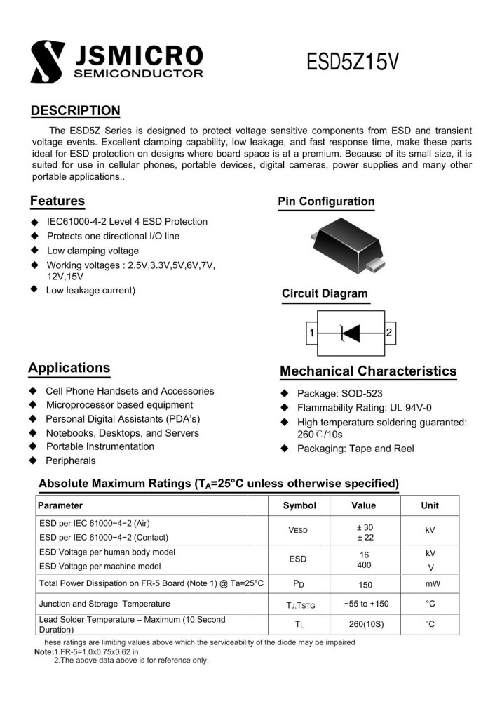 ESD5Z15V datasheet page 1
