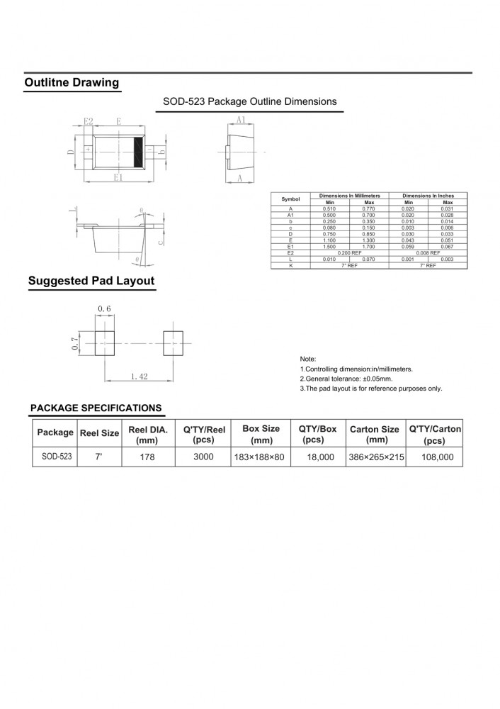 ESD5Z15V datasheet page 4