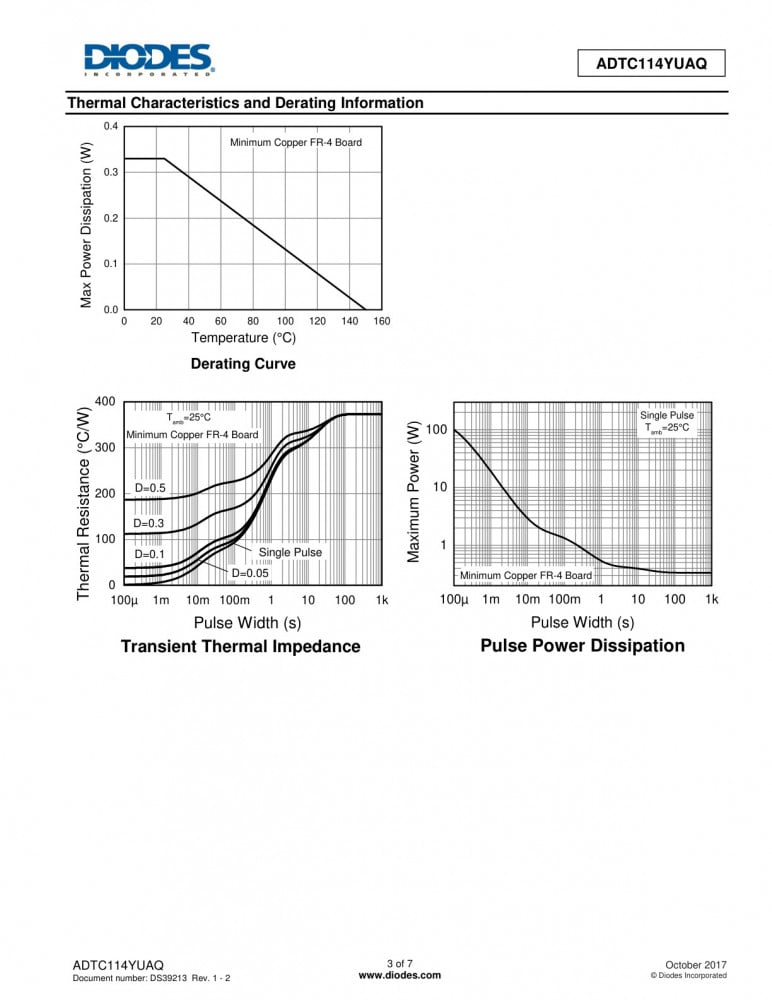 ADTC114YUAQ-7 datasheet page 3