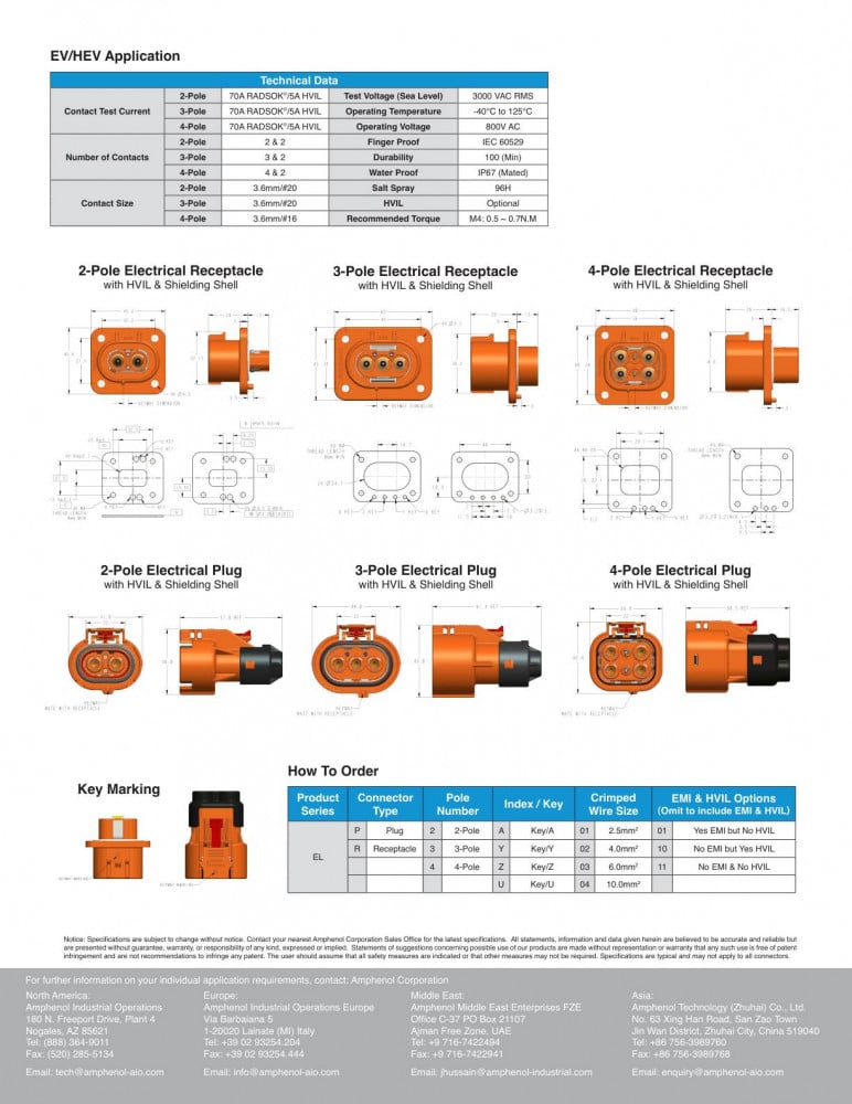 Amphenol ELP2A02 technical document page 2