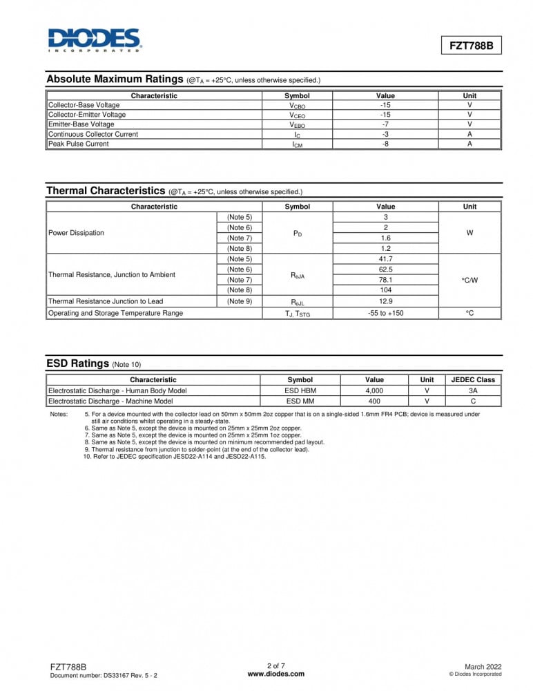 FZT788BTA datasheet page 2