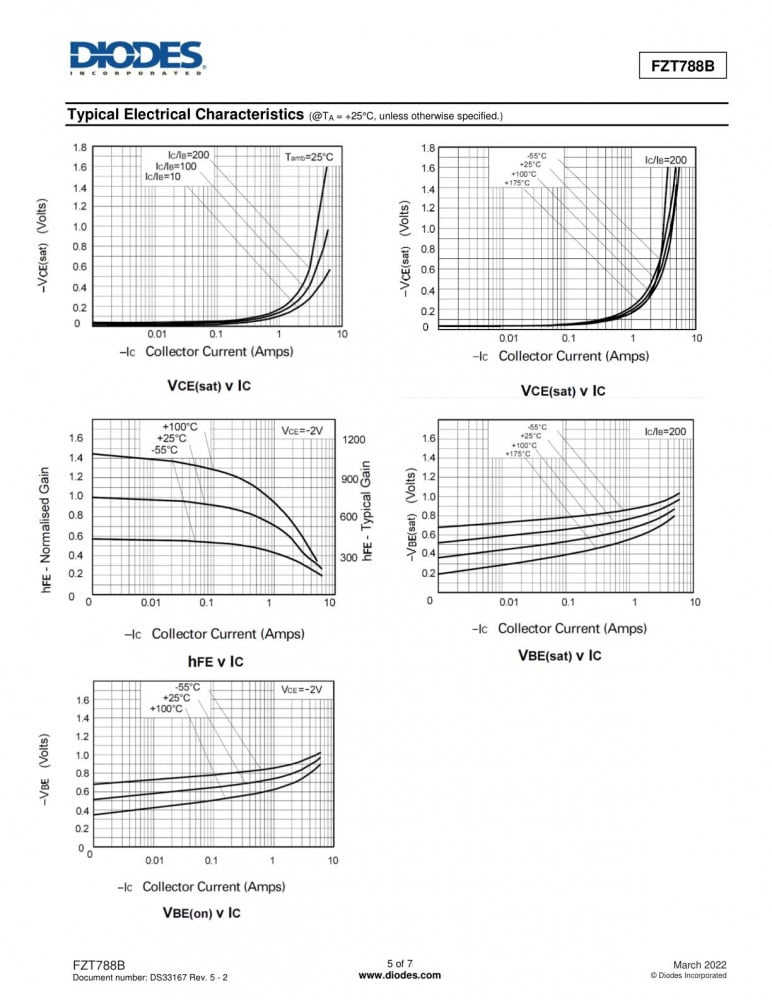 FZT788BTA datasheet page 5