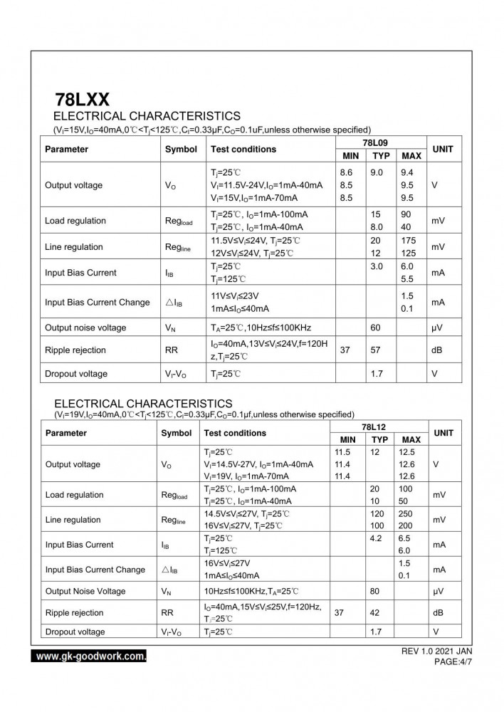 GOODWORK 78LXX datasheet page 4