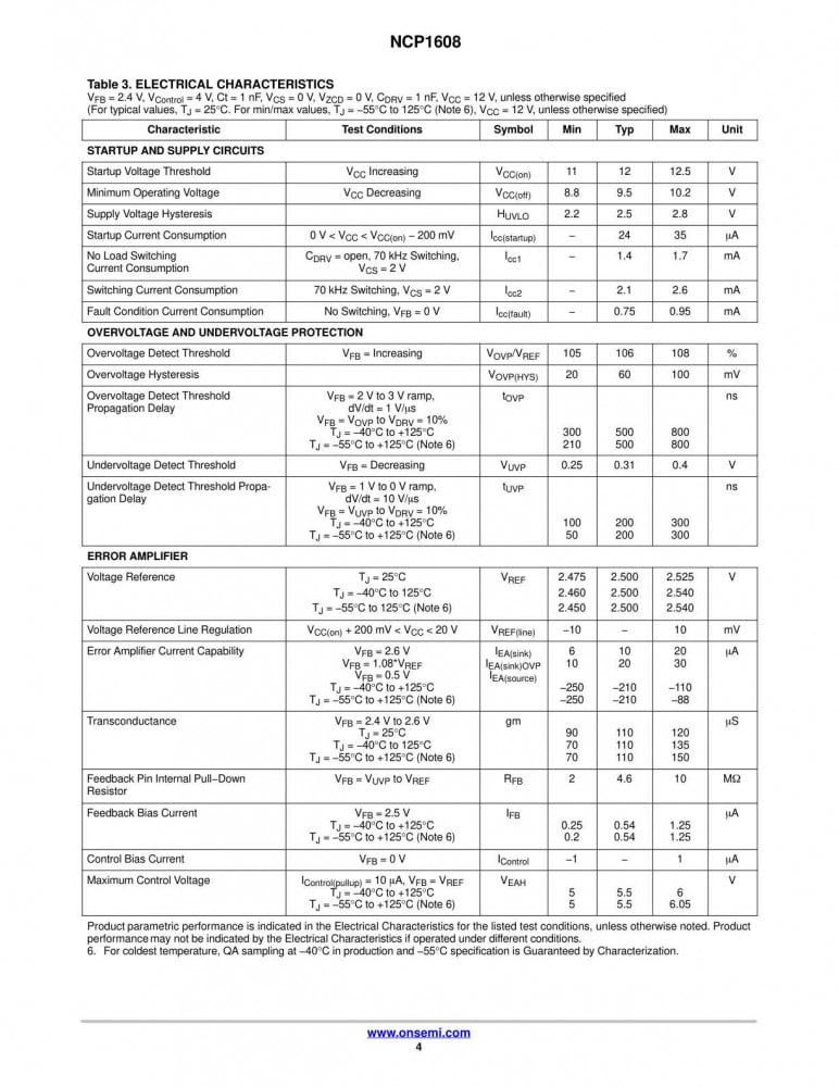 NCP1608 documentation page 4