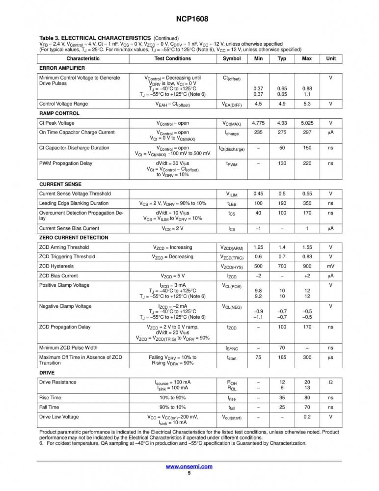 NCP1608 documentation page 5