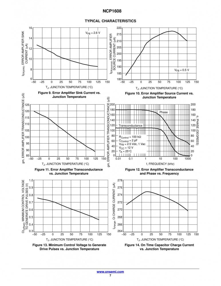 NCP1608 documentation page 7